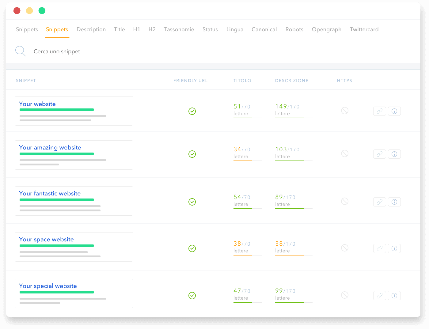 SEO Tester Online – SEO Analysis Online for your Website