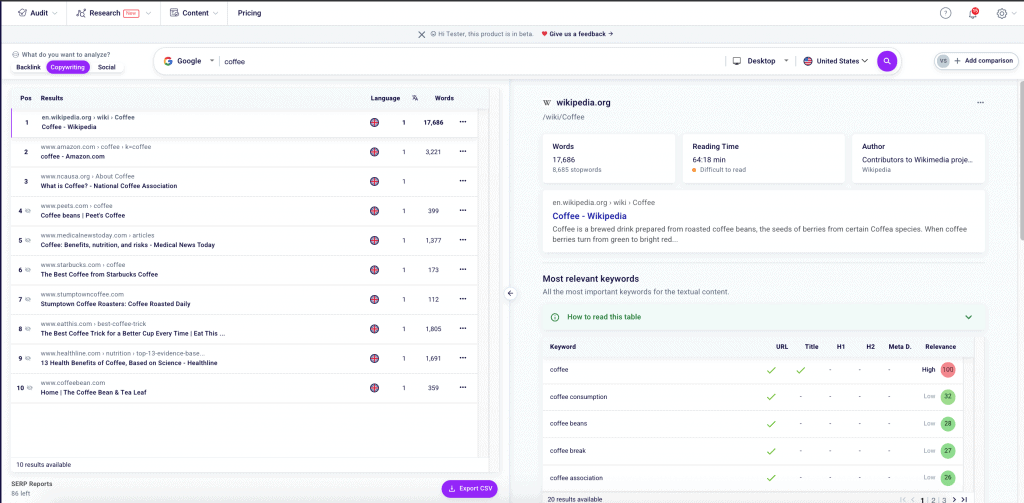 How To Do An Effective SERP Analysis | SEO Tester Online