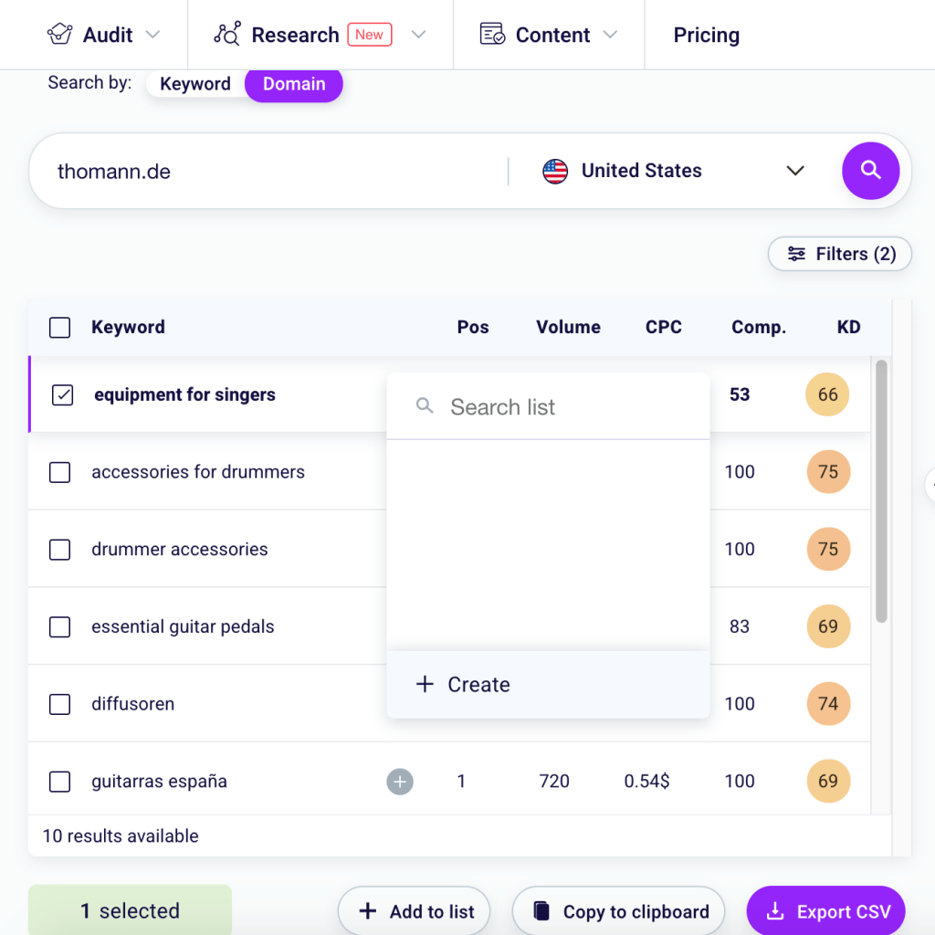 How To Create An SEO Keyword List - SEO Tester Online